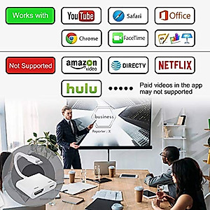 FEINODI HDMI Adapter (5 in 1-2)