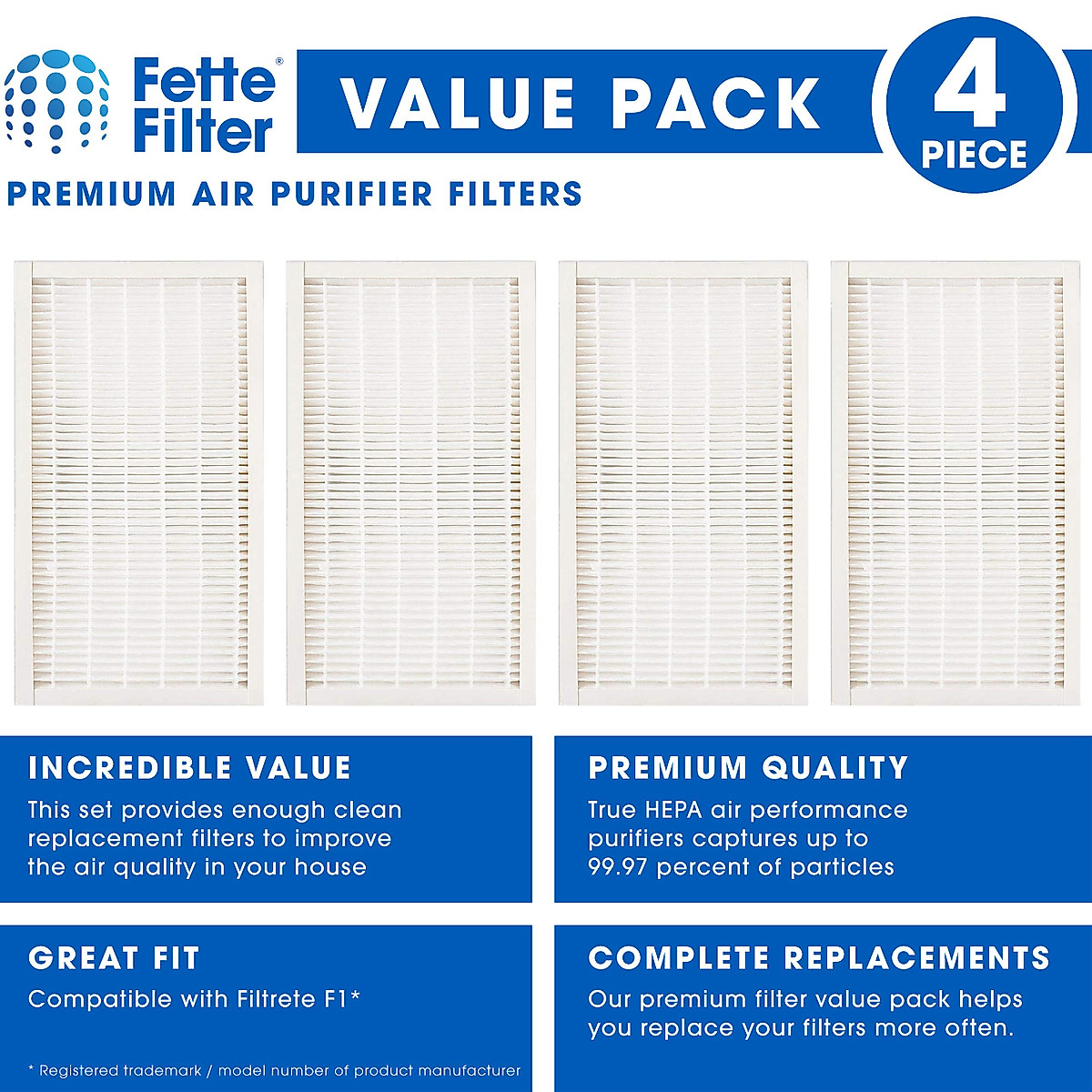 Fette Filter - 4 True HEPA Filters Compatible with 3M Filtrete F1 Replacement Filter for Purifier FAP-C01-F1,FAP-T02-F1, FAP-C01BA-G1, FAP-T02WA-G1, FAP-ST02W FAP-ST02N Compare to Part # FAPF-F1-A F1