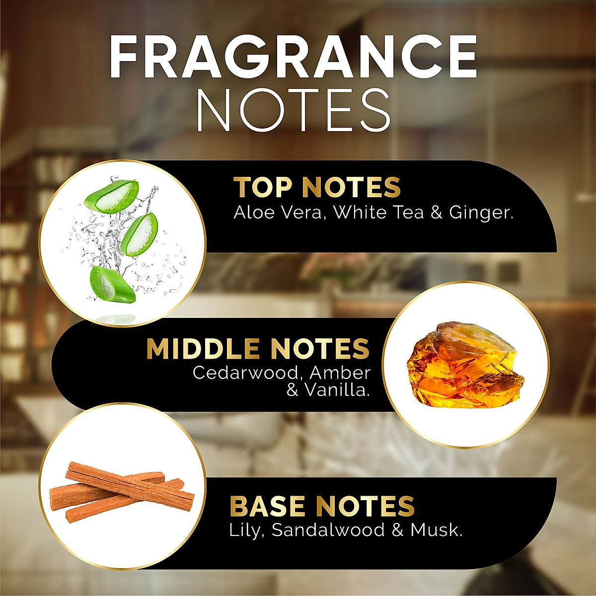 Signature Scents - Luxury Hotel Fragrances - Hotel Fragrance Oil - Diffuser Oil Blends for Aromatherapy (Sanctuary Suite) 4.05 Fl Oz (120ml)