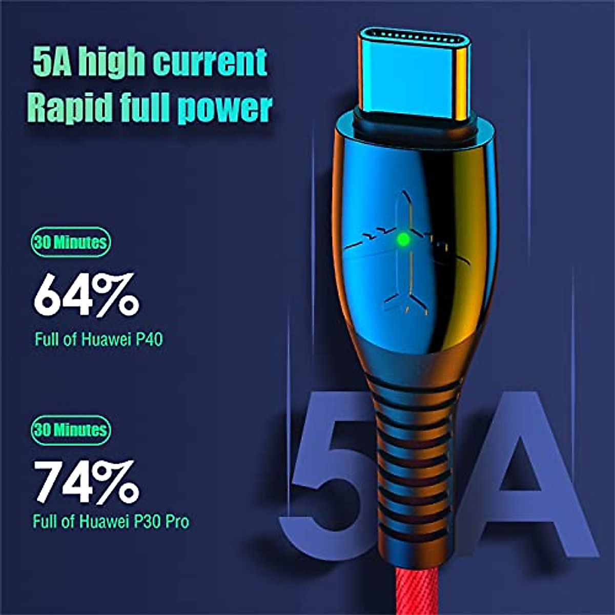 BGNTBUK Ps3 Controller Cable Pack 1M Fast Cable Super Breathing Type-C 5A Light Data Cable Charging Cable&Charger 4evercable