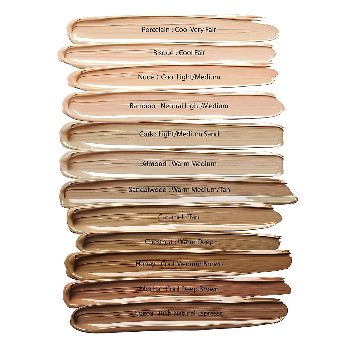 Mom's Secret 100% Natural Foundation, Organic, Vegan, Aloe Based, Natural Sun Protection, Gluten Free, Cruelty Free, Made in the USA, 1FL Oz. (Nude)