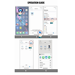 [Apple MFi Certified] Micro SD Card Reader for iPhone iPad,Lightning to Micro SD/TF Card Reader Viewer Adapter Memory Card Reading for iPhone 14/13/12/Pro Max/11/X/XR/8 Support iOS 14 15 16 17 System