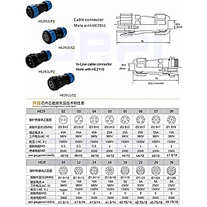 DRRI HE29 9Pin 28mm in-line Waterproof Circular Aviation Connector Electrical Threaded Cable Connector (9 pin)