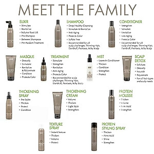 Surface Hair Awaken Thickening Spray, Pre-Style Conditioning and Protection, 4 Fl. Oz.