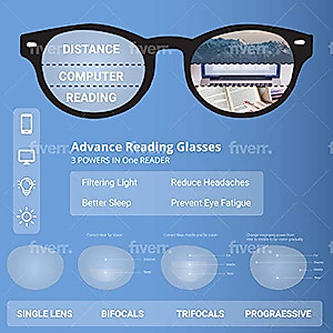 SA106 Oval Horn Rim Multi 3 Focus Progressive Reading Glasses Shiny Tort 2.0
