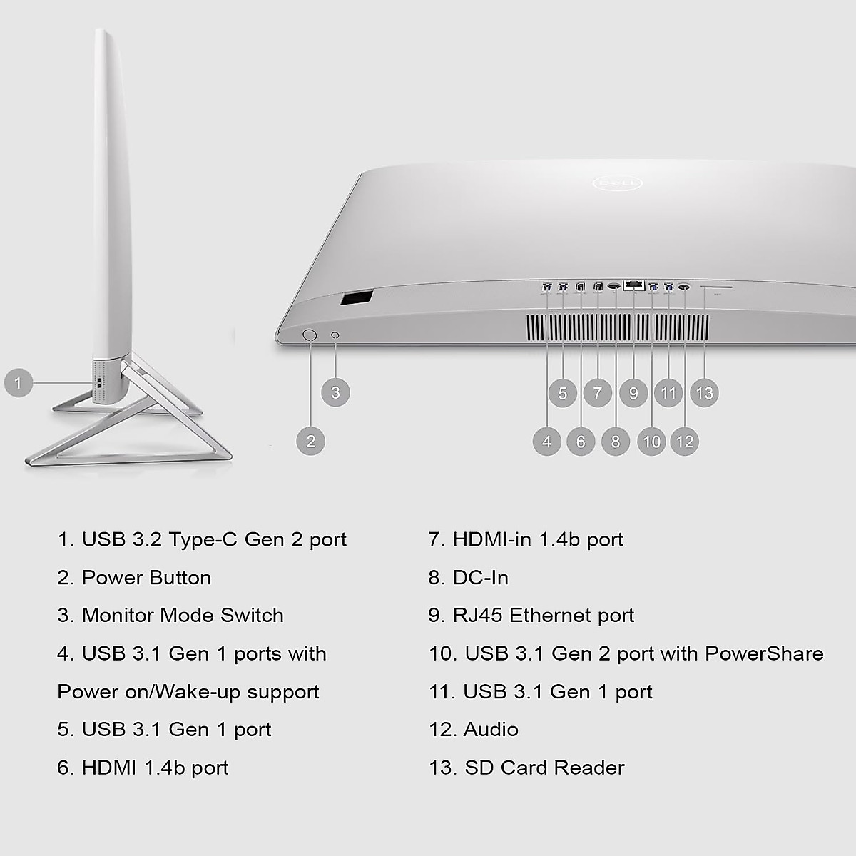 DELL Inspiron 7720 27" FHD Touchscreen All-in-One Business Desktop PC, Microsoft Office Lifetime Office & Windows 11 Pro, 13th Gen Intel 10-Core i7-1355U, 16GB RAM, 2TB SSD, GeForce MX550, Wi-Fi 6E