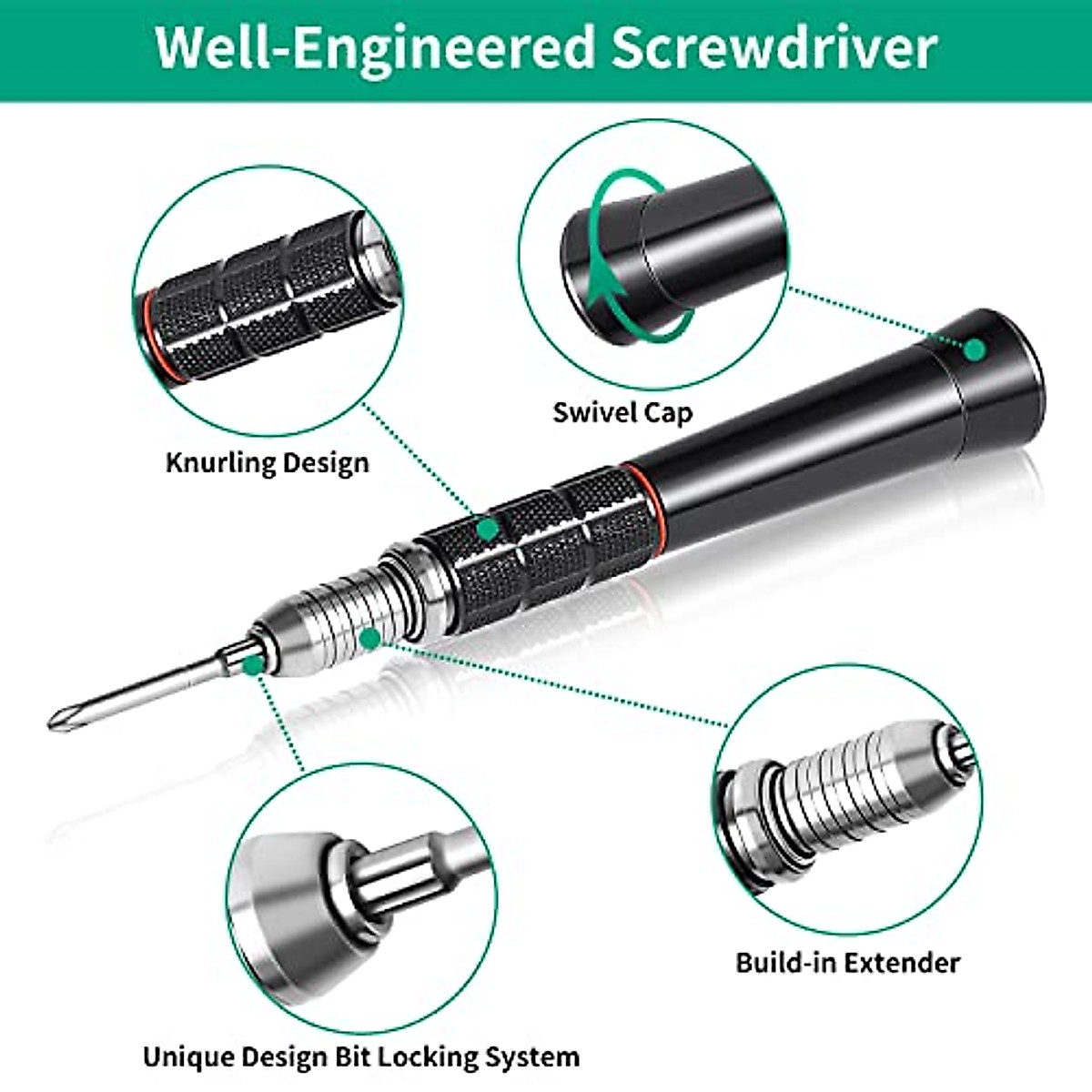 Nanch Precision Screwdriver Set,Premium Ergonomic Screwdriver with 55 High Strength Magnetic Screw Driver Bits for Computer Laptop Jewelers and other Small Electronics Repair.