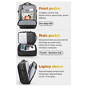 Laptop Backpack,Mark Ryden 17.3 inch Carry-on Business Backpack Men, Laptop bag with USB Charging Port, Waterproof,Hand Luggage Backpack For Men(Expandable 26L-40L)