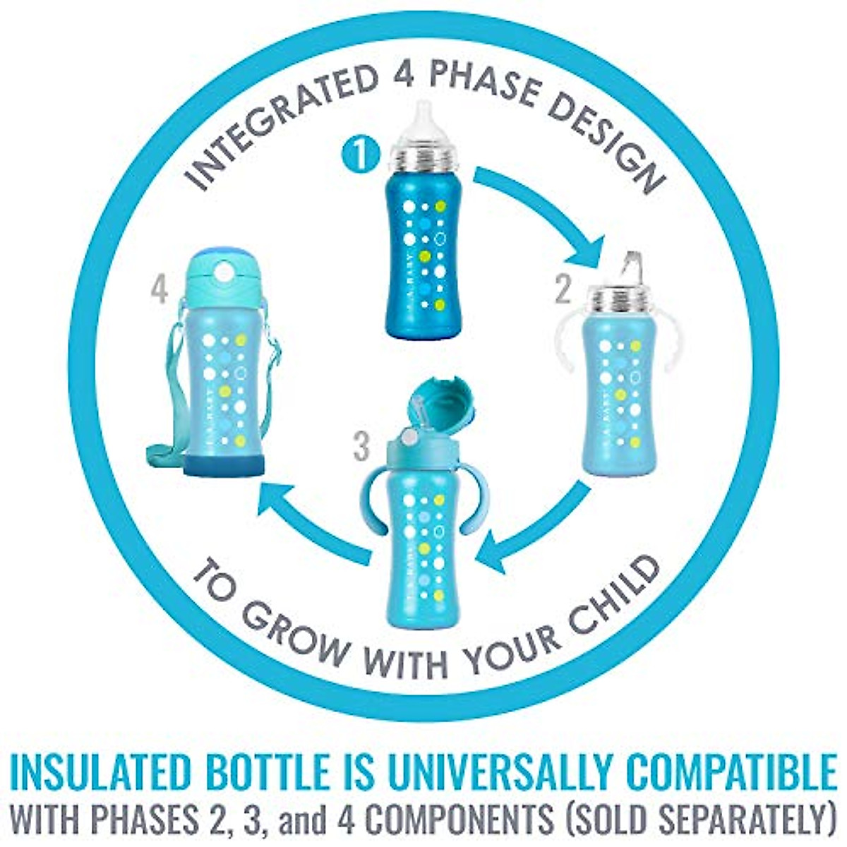 Ultimate Stainless Steel Baby Bottle 9oz Insulated Baby Bottle | Insulate Milk for 10+ Hours | Non-Toxic Food-Grade Stainless Steel & Food-Grade Silicone Slow Flow Nipple | Leak-Free Design - Blue
