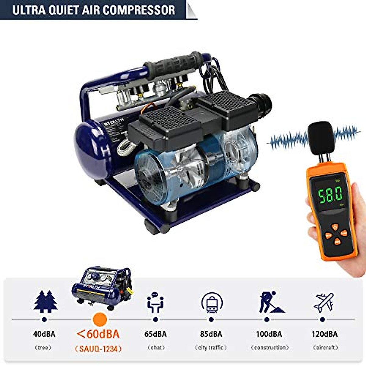 Stealth 2 Gallon Ultra Quiet Air Compressor, 3/4 HP Oil-Free Peak 125 PSI 60 Decibel Air Compressor,2.8 CFM @ 40 PSI 1.8 CFM @ 90 PSI Silent Portable Long Life Electric Air Compressor for Garage