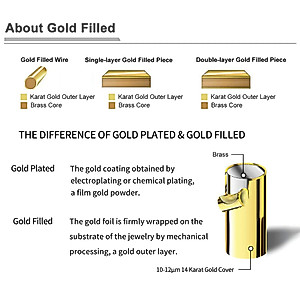 FASACCO 14k Gold Fillled Toe Rings for Women Hug CZ Triple Simple Band Toe Rings Adjustable Toe Rings Hug