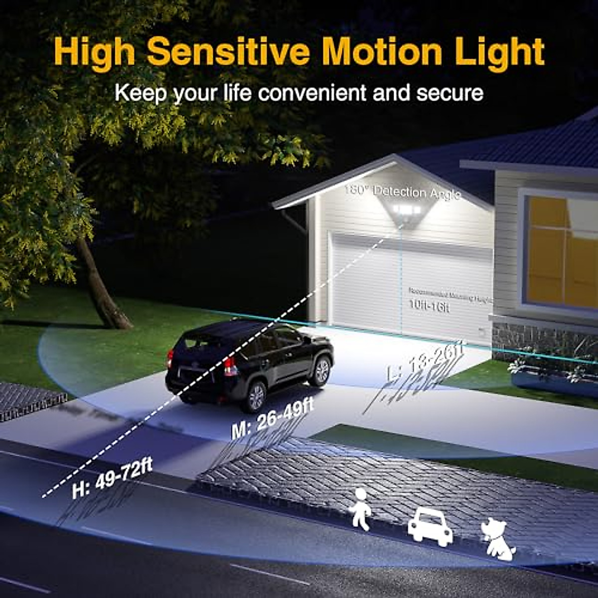 Onforu LED Security Lights Motion Outdoor, Flood Lights Outdoor Motion Sensor Light, Motion Detector Lights for Outside, 50W, 5000LM, 6500K, IP65 Waterproof, 3 Adjustable Heads