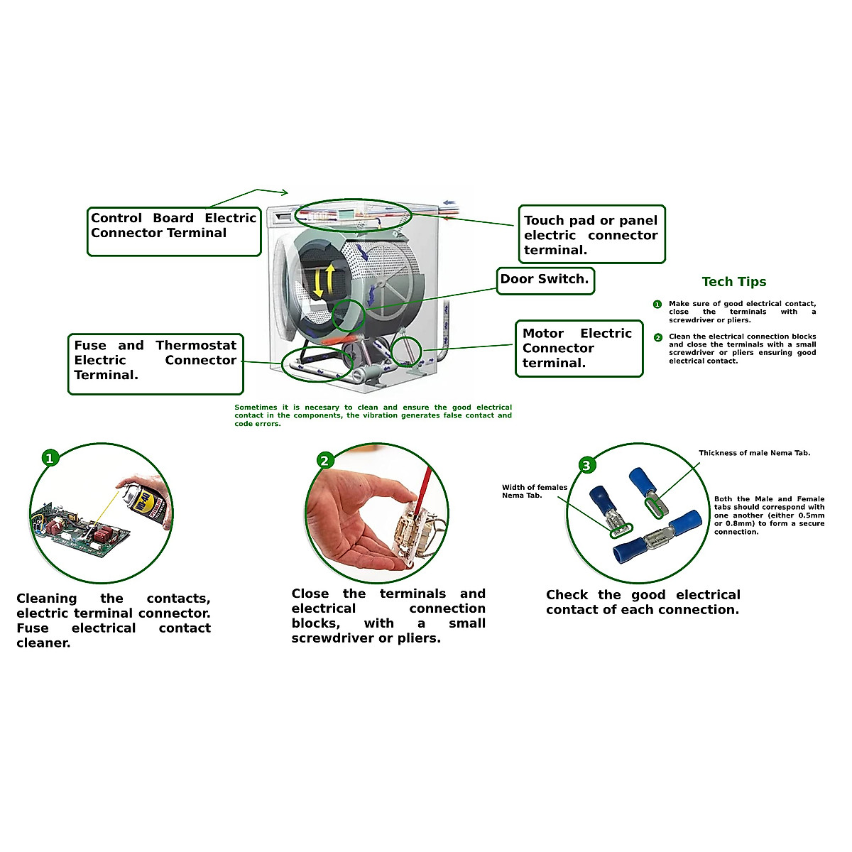 GLOB PRO SOLUTIONS W10374126 Electronic Control Board Wl for Whirlpool Washer PS11753928 W10245123
