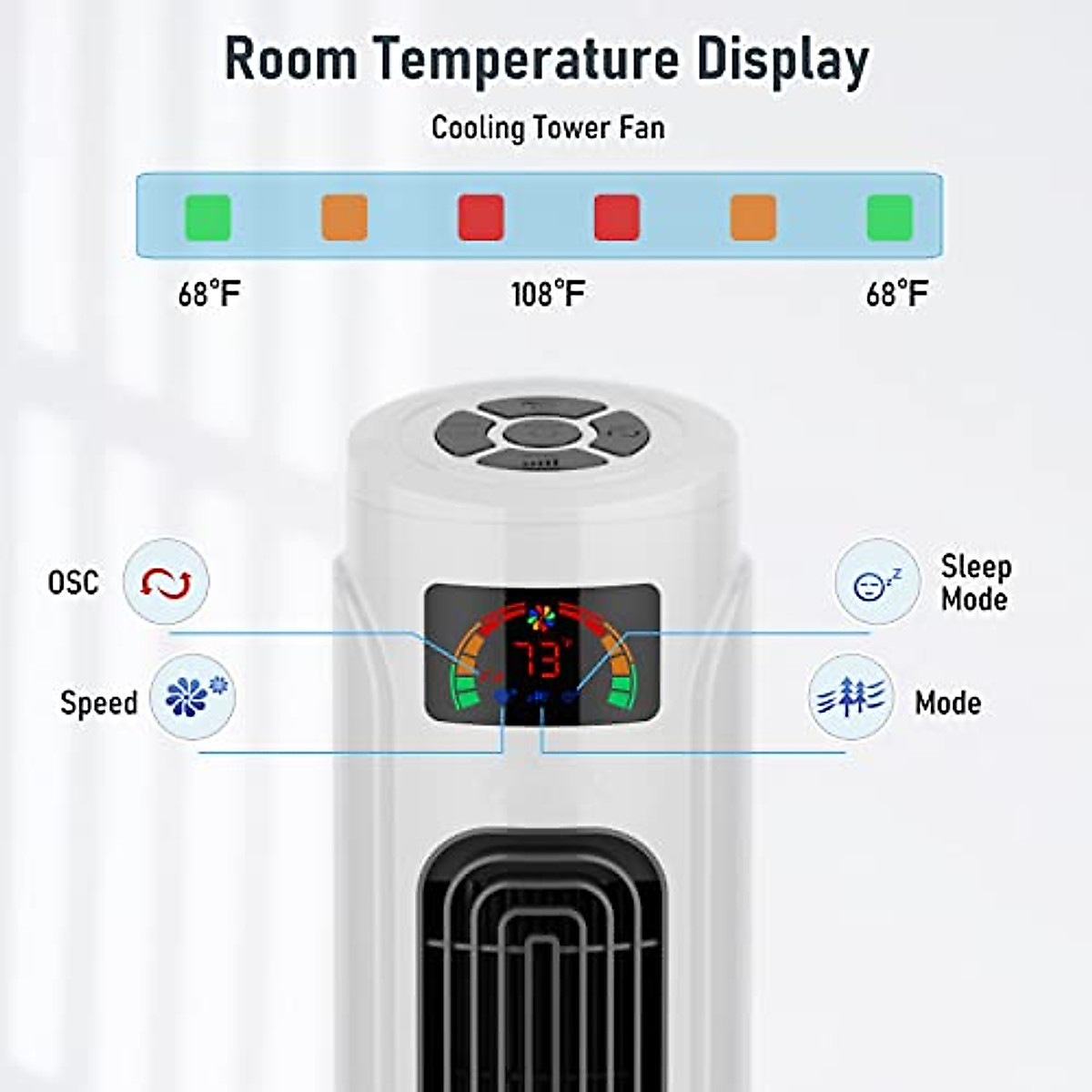 CHRUN 36''Oscillating Tower Fan, Remote Control, Quiet Stand Up Fan, 3 Speed, 3 Modes,15-Hour Timer, LED Display, 70° Oscillating Wider Air Coverage Tower Fan for Cooling Bedroom Home Office (White)