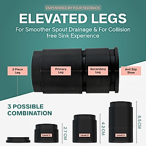 KitchNcure Large Dish Drying Rack for Kitchen Counter - Adjustable Height Dish Rack Over Sink with 12" Extended Spout & 4-Channel Drainboard - Kitchen Sink Organizer with Utensil Holder & Cup Hangers