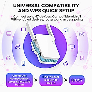 All-New2023 WiFi Extender 1.2Gb/s Signal Booster – Dual Band (5GHz / 2.4GHz) New Generation up to 4X Faster, Longest Range Than Ever Super Antennas, Signal Amplifier w/Ethernet Port, Alexa Compatible