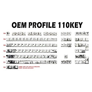 JSJT Custom Keycaps 110 Keys Panda Keycaps PBT Dye Sublimation Japanese Keycaps OEM Profile Keycaps with Keycap Puller for Cherry MX Switch 104/87/71/61 60 Percent Mechanical Keyboard