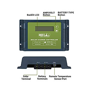 HQST PWM 20A 12/24V Waterproof Common Positive Solar Charge Controller with LCD Display, Compatible with Gel, AGM, Flooded, Lithium Batteries