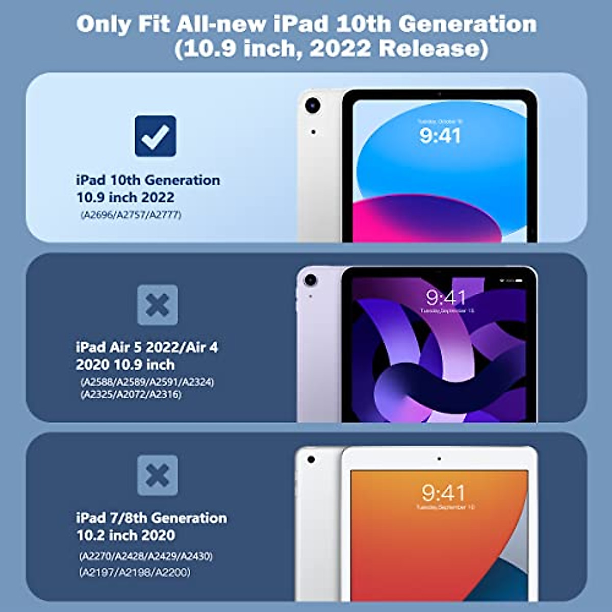 TiMOVO Privacy Screen Protector Compatible with iPad 10th Generation 2022, Anti-Spy Film Guard Tempered Glass Protective Film for iPad 10.9 Inch 2022, Anti-Fingerprint, Anti-Scratch, 1 Pack