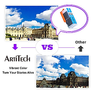 ARTITECH Replacement for Canon CLI-281 CLI-281 XXL CLI 281 Cyan Compatible Ink Cartridges Use for PIXMA TS9120 TR7520 TR8520 TS6120 TS6220 TS8120 TS8220 TS9520 TS6320 TS9521C Printer, 2 Pack CLI281 C