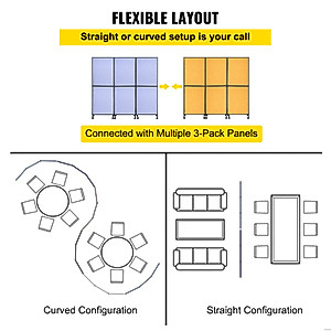 VEVOR Room Divider, 5.5 ft Room Dividers and Folding Privacy Screens, Partition Room Dividers 3 Panels, Portable Office Walls Dividers, Acoustic Room Divider (Steel Blue) for Office, Library, School
