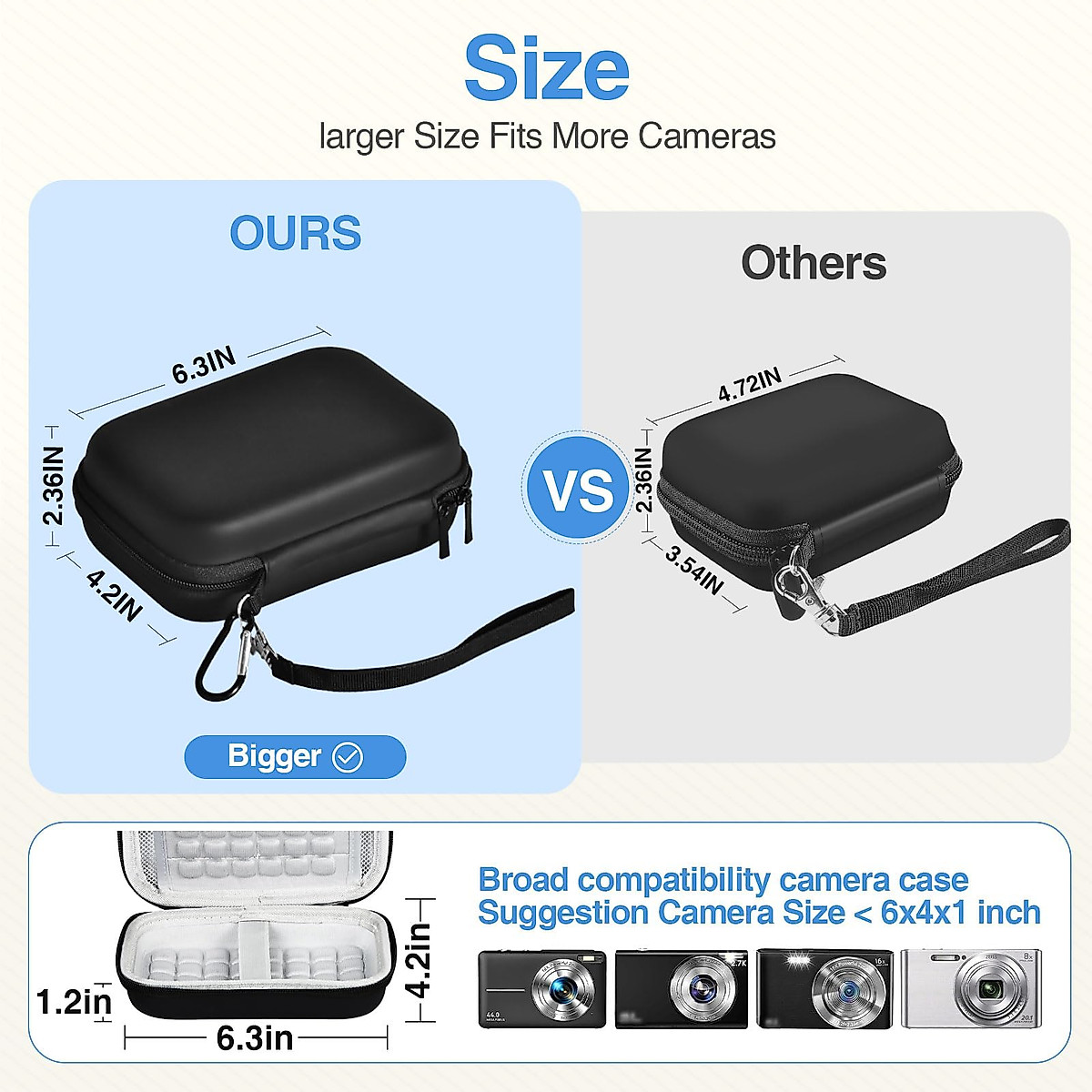 EMART Digital Camera Case, Small Camera Bag(Fit Camera Size<6"x4"x1") for Canon PowerShot ELPH 180/Sony DSCW800 830/CAMKORY, Camera Carrying Case with EVA Anti-Shock Bubble(Case Only)