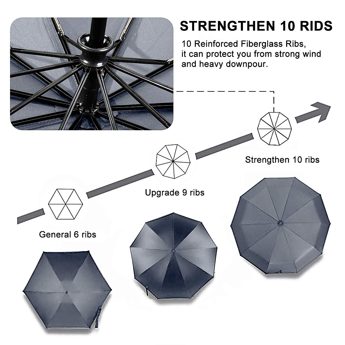 TradMall 4 Pack Travel Umbrella Windproof Portable 46 Inches Large Canopy Ergonomic Handle Auto Open & Close, Gray