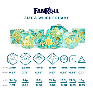FanRoll 16mm Resin Poly DND Dice Set: Turtle Dice, Role Playing Game Dice for Dungeons and Dragons