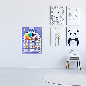 STOBOK 2pcs Fruit, Interactive with Numbers, Charts Between Audio Colors, Music Posters Poster and Chinese Shapes, English Learn Electronic for Home Hanging Preschool