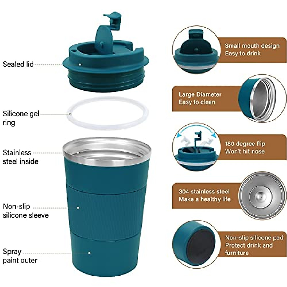 Coffee Mug 12oz - Insulated Coffee Travel Mug Spill Proof with Leakproof Lid Vacuum Stainless Steel Double-Wall Coffee Tumblers to GO, Reusable Coffee Cup for Men and Women for Hot & Cold Drinks