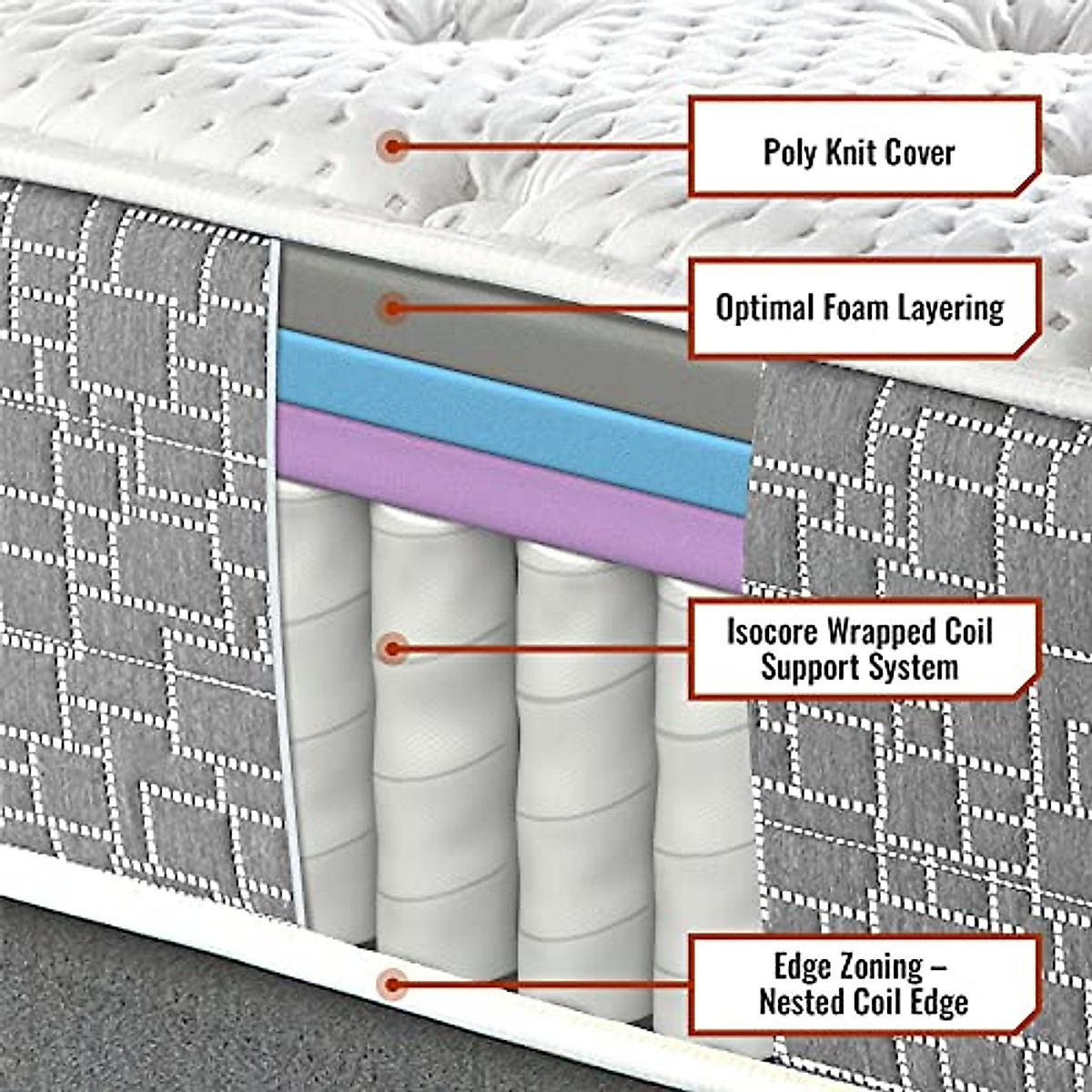 Tulo by Mattress Firm | 12 INCH Memory Foam Plus Coil Support Hybrid Mattress | Bed-in-A-Box | Firm Comfort | Twin XL