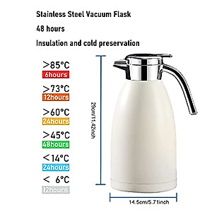 74 Oz Thermal Coffee Carafe 304 Stainless Steel Insulated Vacuum Flask,Coffee Carafes For Keeping Hot Coffee & Tea For 48 Hours Coffee Dispenser with LED Temperature Display (White)