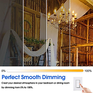 ENERGETIC 12 Pack Dimmable Candelabra Led Light Bulb, CA11 Shape,Flame Tip Style, 60 Watt Equivalent, 2700K Soft White, E12 Base, Led Candelabra Bulb,CRI 90+, UL Listed， Halloween Christmas Decoration