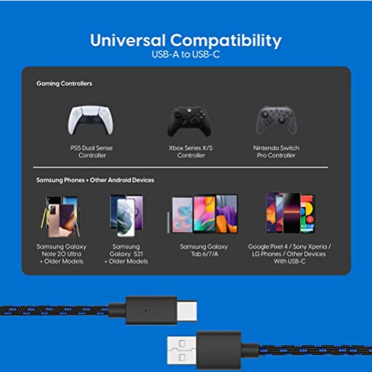 TALK WORKS Fast Charge USB-C Charger Cable for PS5 Controller - 10 Feet Long, Heavy-Duty Braided Type C Cord Charging Compatible with Sony Playstation 5 - Black-Blue (2 Pack)