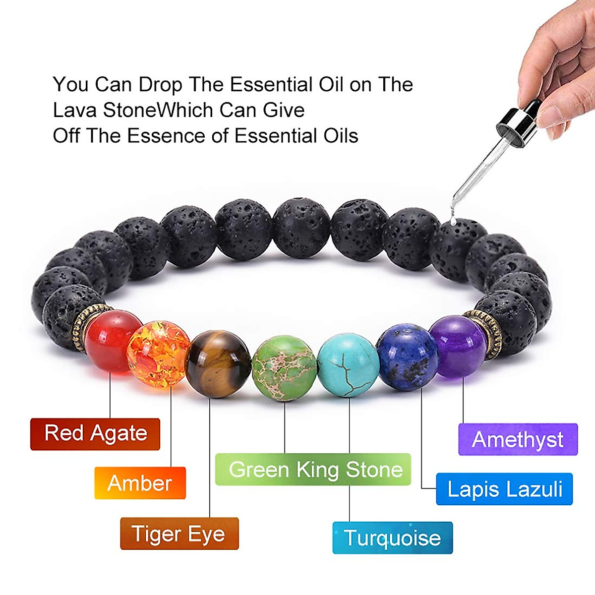 GelConnie Lava Rock Chakra Bracelet 7 Chakra 8mm Natural Stone Healing Bracelet Stress Relief Yoga Beads Anxiety Bracelet Aromatherapy Essential Oil Diffuser Bracelet Bangle