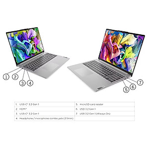 Lenovo IdeaPad Slim 5 16" WUXGA FHD Touch Laptop, 8-Core AMD Ryzen 7 7730U, 16GB RAM, 512GB SSD, Fingerprint Reader, FHD Webcam, Wi-Fi 6, Windows 11 Home, w/HDMI Cable