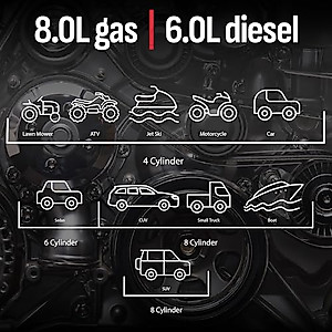 Schumacher Electric SJ1332 6-in-1 Portable Power Station and Jump Starter with 150-PSI Air Compressor and 200 Continuous/400 Peak Watt Power Inverter, 1200 Peak Amps, 12 Volts, Black, 1 unit