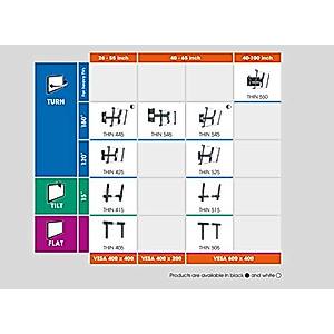 Vogel's Thin 546 Full-Motion OLED TV Wall Mount for 40-65 inch TVs | Swivels up to 180º | Max. 66 lbs (30 kg) | Max. VESA 400x400 | Ultra Slim TV Wall Mount | TÜV Certified