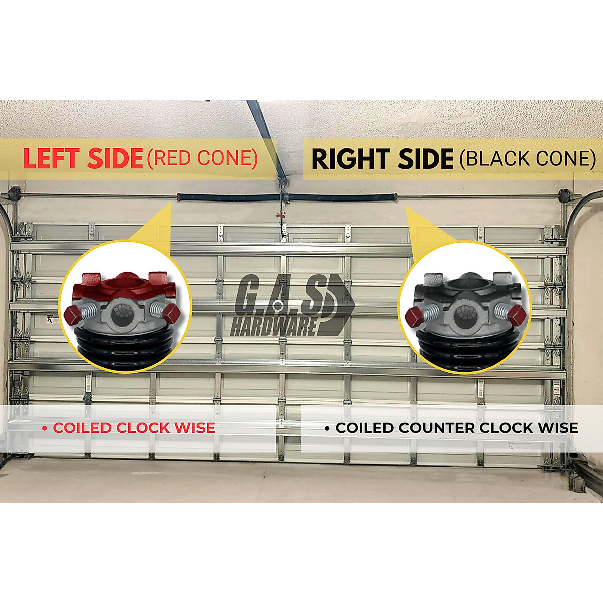 Premium Garage Door Torsion Springs - Pair (0.218 in. Wire x 2 in. D x 23.5 in. L) | Garage Door Spring Replacement for 7-8 Feet High Garage Doors (Right/Left)