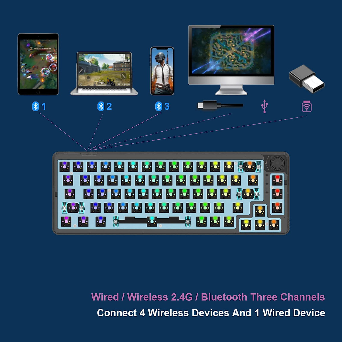 GK GAMAKAY LK67 RGB Modular DIY Mechanical Keyboard, 67 Keys Hot Swap 3pin/5pin Switches, Programmable Triple Mode Bluetooth 5.0/USB-C Wired/2.4GHz Wireless Customized Keyboard Kit (Clear Black)