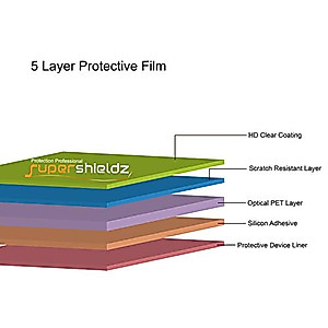 (6 Pack) Supershieldz Designed for iPhone 14 / iPhone 13 / iPhone 13 Pro (6.1 inch) Screen Protector, High Definition Clear Shield (PET)