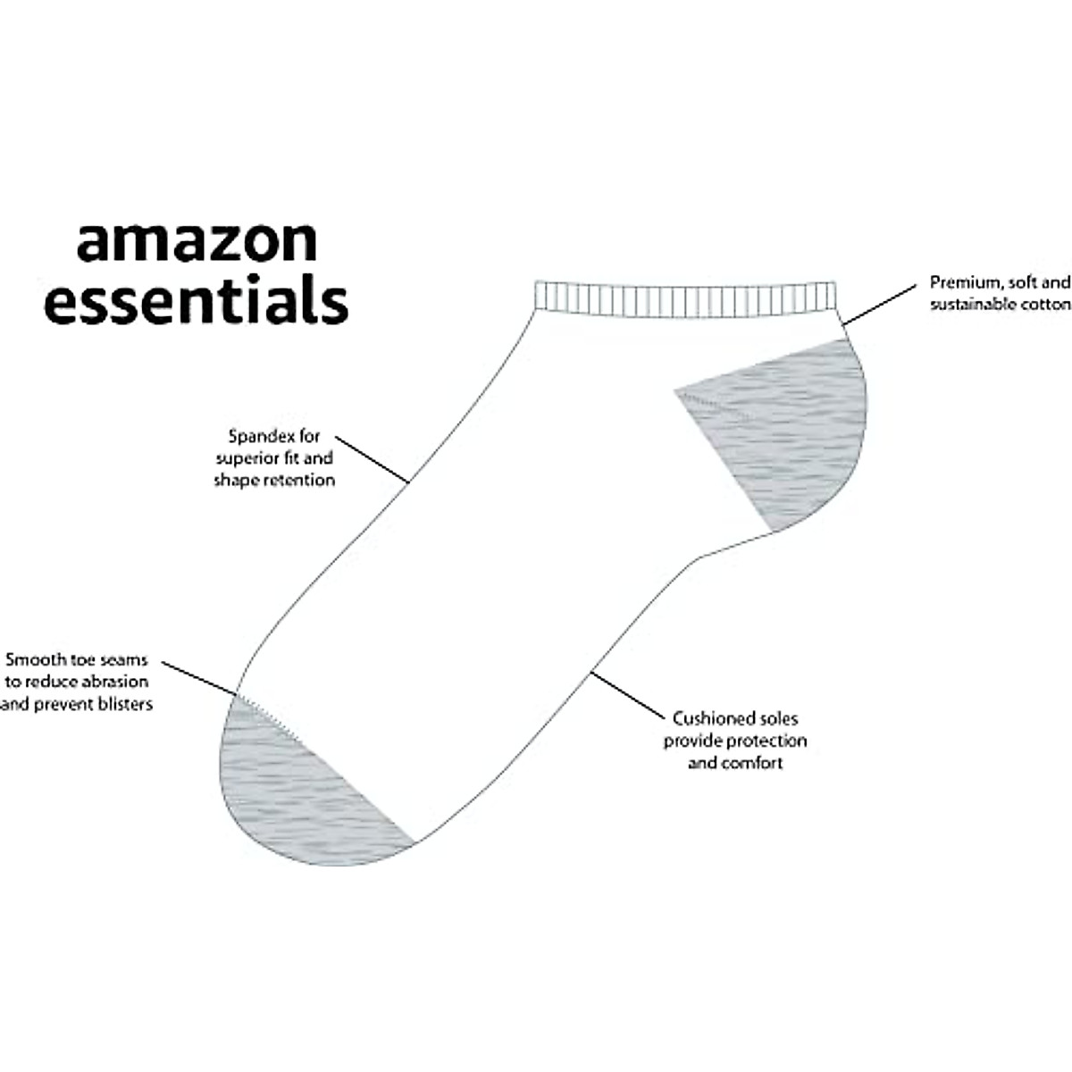 Amazon Essentials Unisex Toddlers' Cotton Low Cut Sock, 14 Pairs, Multicolor/Heather, 4-5T