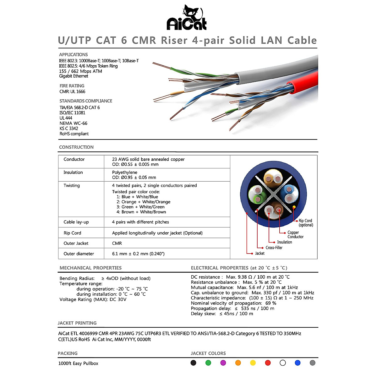 AiCat Cat6 Ethernet Cable 500ft - 23 AWG, CMR, ETL, Insulated Solid Bare Copper Wire Cat 6 Cable with Noise Reducing Cross Separator - 550MHZ / 10 Gigabit Speed Unshielded UTP LAN Cable (Blue)
