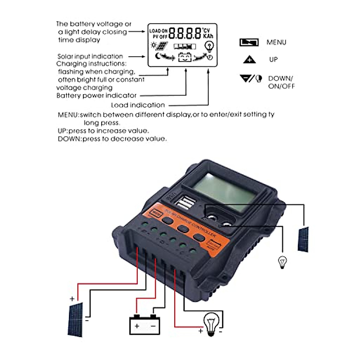 weideer 20A Solar Charger Controller 12V/24V Adjustable LCD Display with Dual USB Port 5.5x2.1MM Female Port PWM Auto Parameter Solar Panel Charger Controller K-042