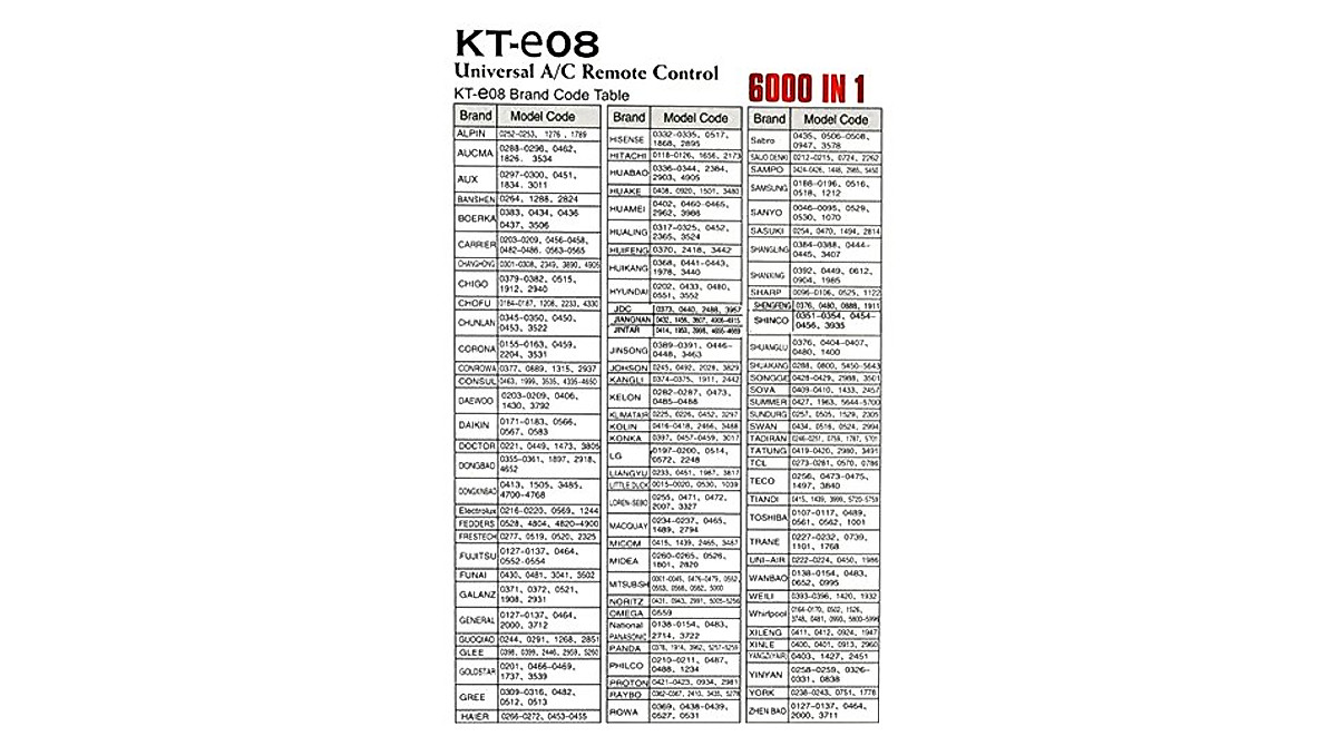 Universal A/C Remote Control - Compatible with 6000 Models