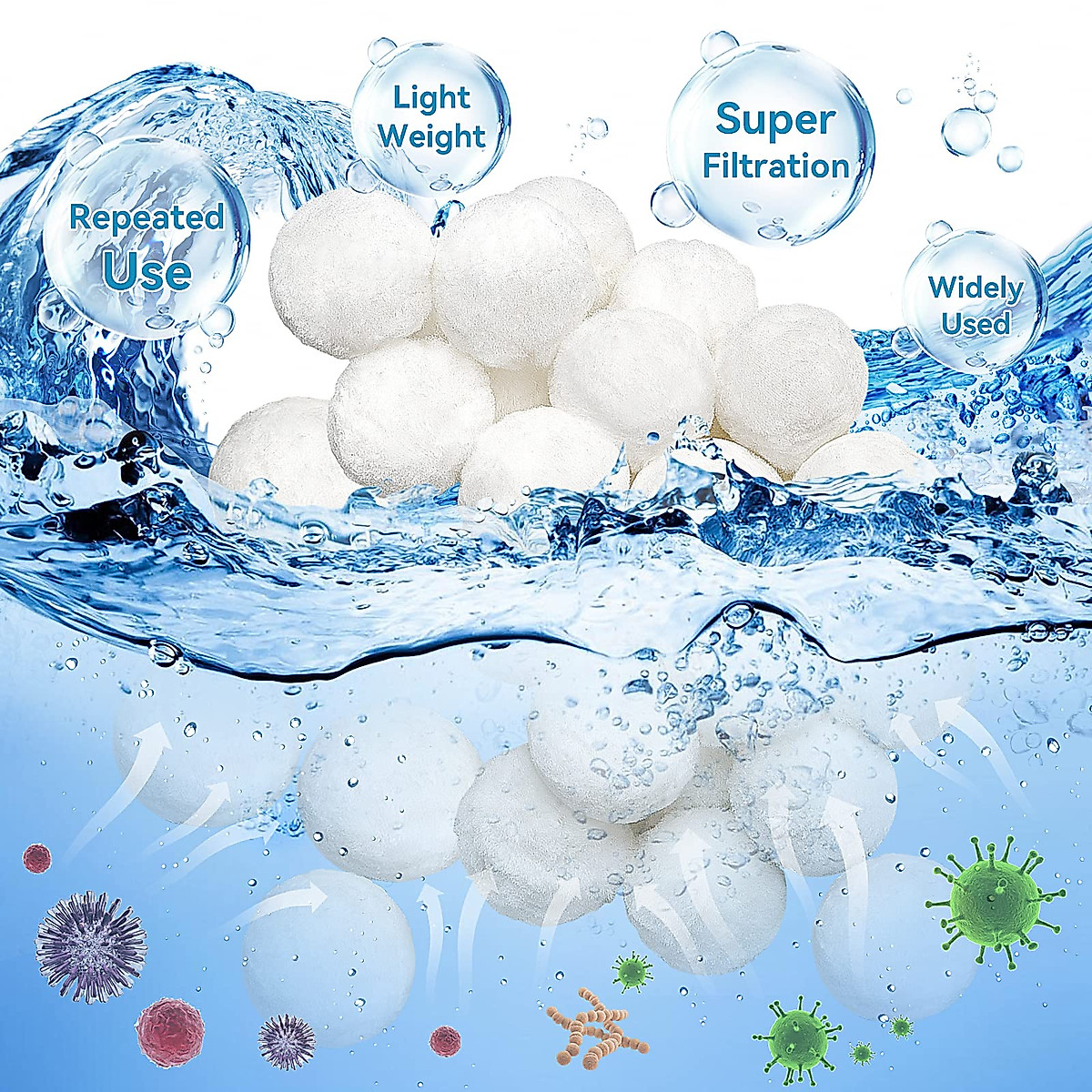 Moritakk 1.54lbs Pool Filter Ball for Sand Filter Pump for Above Ground Pool,Reusable Eco-Friendly Filter Balls Replace Pool Filter Sand (Equals 50 lbs Pool Filter Sand).…