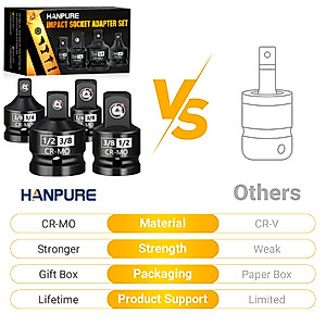 Socket Adapter Set Tools for Men - 1/4" 3/8" 1/2" Impact Adapter Father's Day Gifts from Daughter Son Wife CR-MO Drill Wrench Ratchet Drive Sockets Reducer Extension Impact Driver Bit Set Cool Gadgets