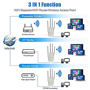 WiFi Extender, 1200Mbps WiFi Extenders Signal Booster for Home, WiFi Repeater Dual Band 2.4&5GHz, WiFi Booster and Signal Amplifier, with 4 * 3dBi Antennas/WAN/LAN Ethernet Port, Internet Booster