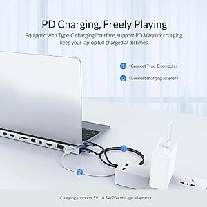 NIZYH 10 in 1 Type-c HUB TF&SD Card Reader VGA Mini DP HDMI-Compatible RJ45 PD Charger USB3.1 Laptop Hub