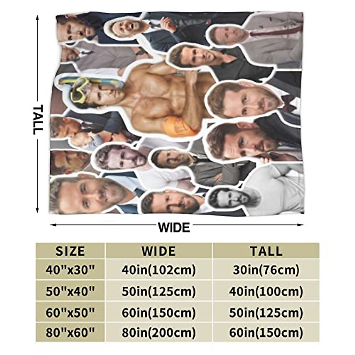 Hamklla Ryan Reynolds Collage Blanket Ultra-Soft Micro Fleece Blanket Warm Cozy Plush Bed Blanket Lightweight Sofa Throw Blanket, Black, 80''x60''